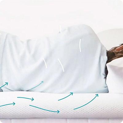 Perfectly Snug - Cooling Mattress Topper